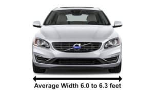 Average Width Of A Car | 18 Body Types & Garage Dimensions