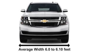 Average Width Of A Car | 18 Body Types & Garage Dimensions