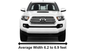 Average Width Of A Car | 18 Body Types & Garage Dimensions
