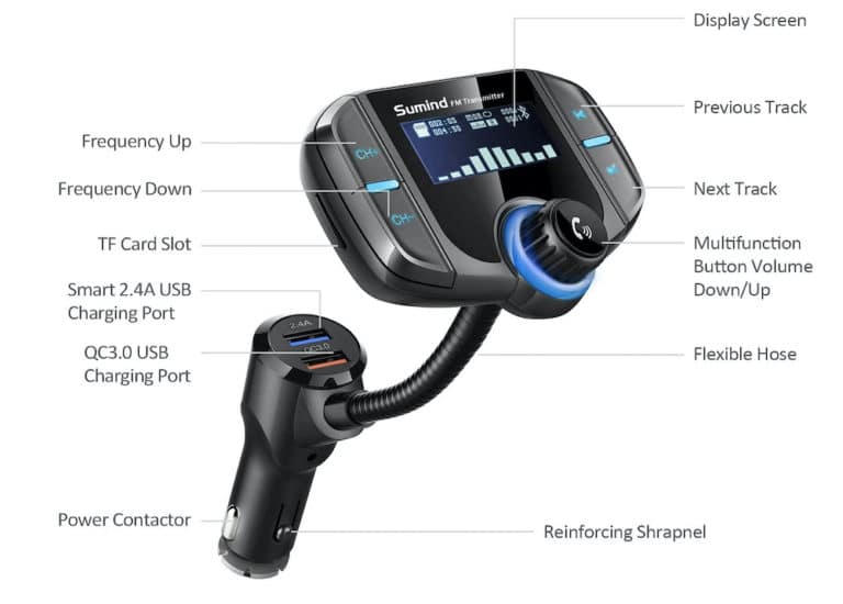 What Is An FM Transmitter? Explained By An Expert